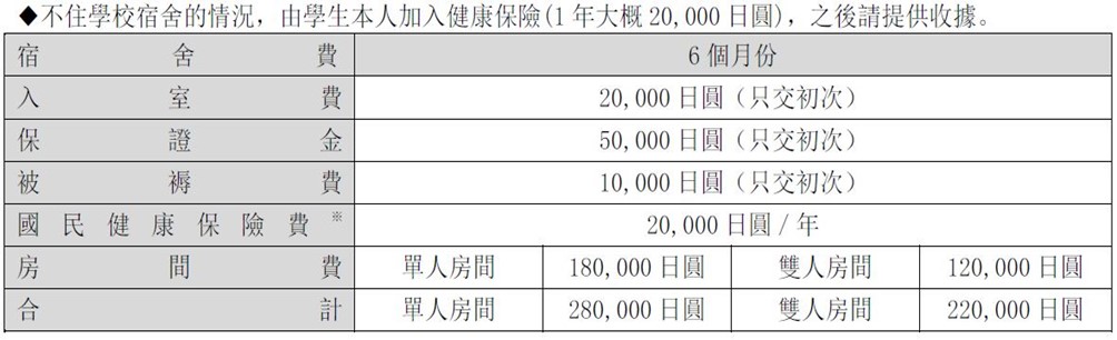 3H Japanese Language School 3H日本語学校ホームページ - 新絲路留遊學